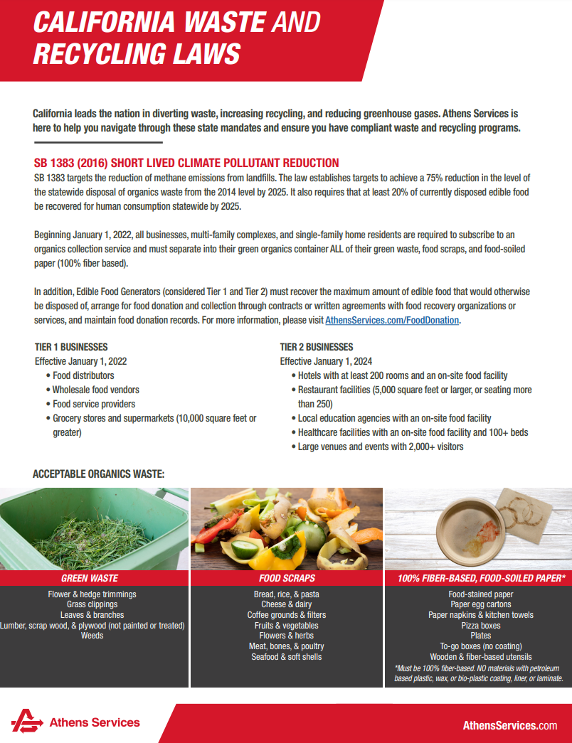 SB 1383: California’s Short-Lived Climate Pollutant Reduction Strategy ...